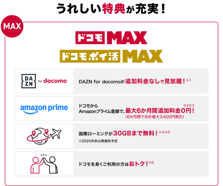 ドコモ新プラン「ドコモ MAX・mini・ポイ活」を解説！eximoから契約変更するべき？ | ドコモ経済圏 攻略への道